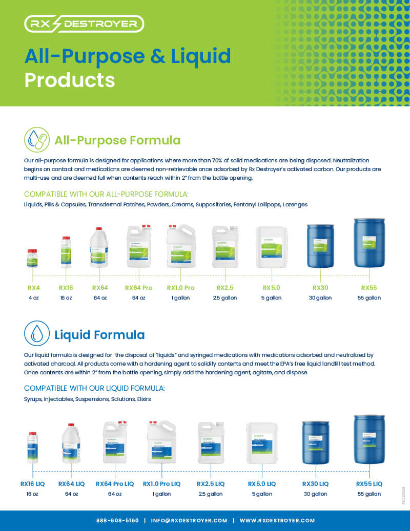 Downloads - Rx Destroyer