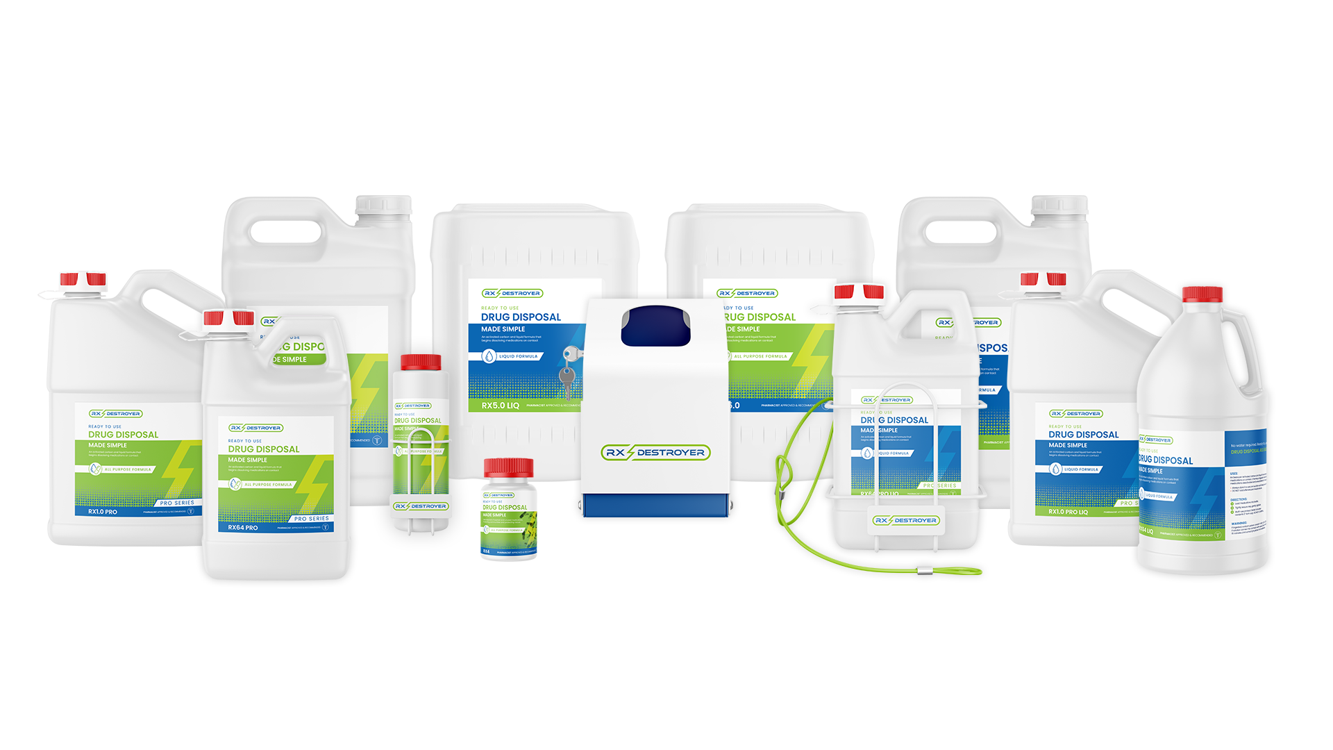 Coalition Community at Home Use - Rx Destroyer