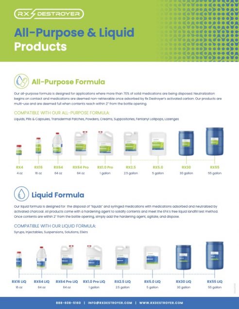 Downloads - Rx Destroyer