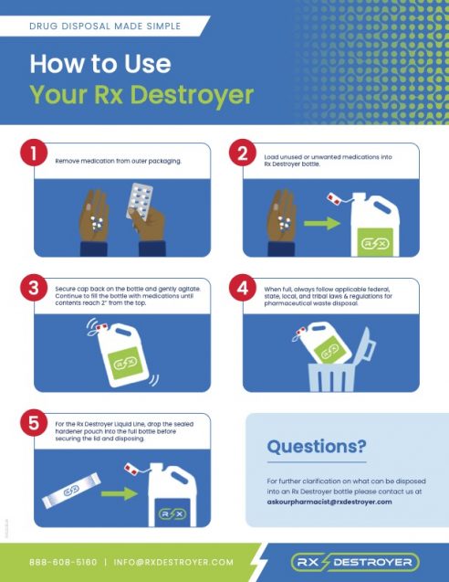 Downloads - Rx Destroyer