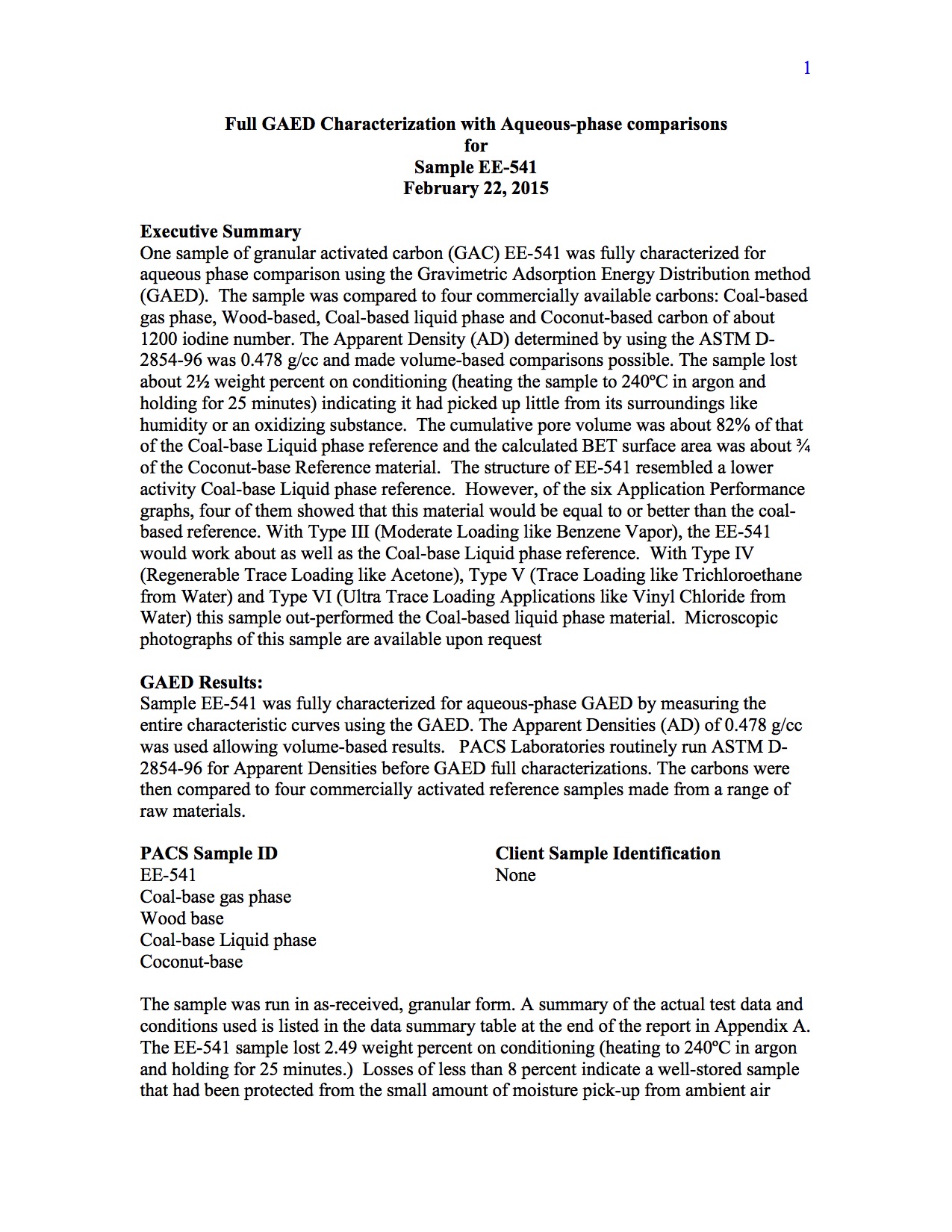 STUDYreport_RxDestroyer - Rx Destroyer